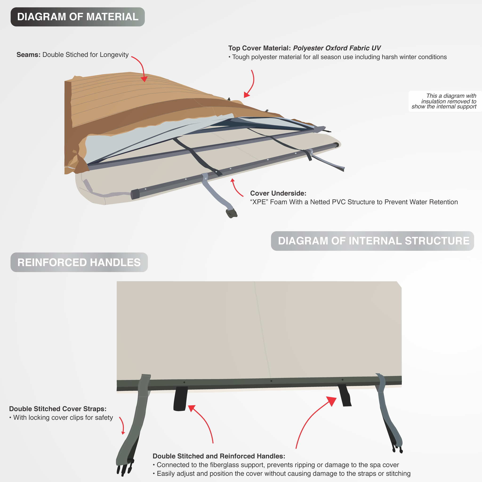 Rolling Spa Cover - St Lawrence/Hudson 13ft - Brown – Canadian Spa Company